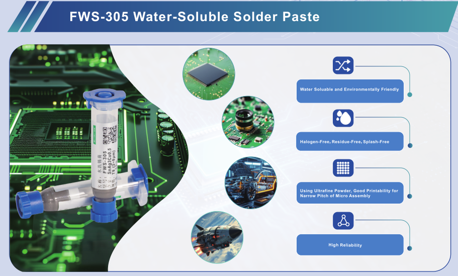 What are the Characteristics of Water-Soluble Solder Paste_Solder Paste ...